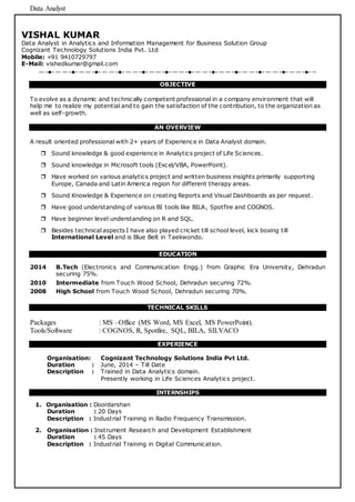 Vishal Resume_Data Analyst | DOCX