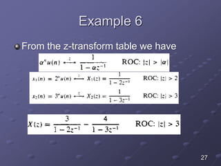 inverse z transform | PPTX