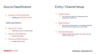 Building a Federated Data Directory Platform for Public Health | PDF