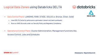 Building a Federated Data Directory Platform for Public Health | PPT