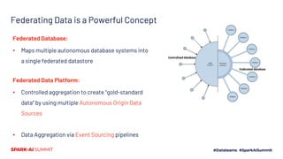 Building a Federated Data Directory Platform for Public Health | PDF