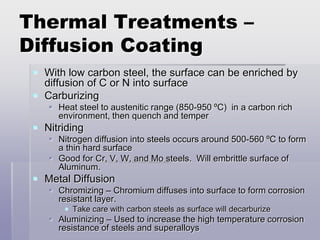 Surface Treatments for ... | PDF