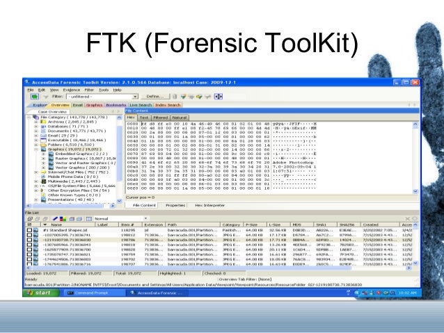 Digial Forensic