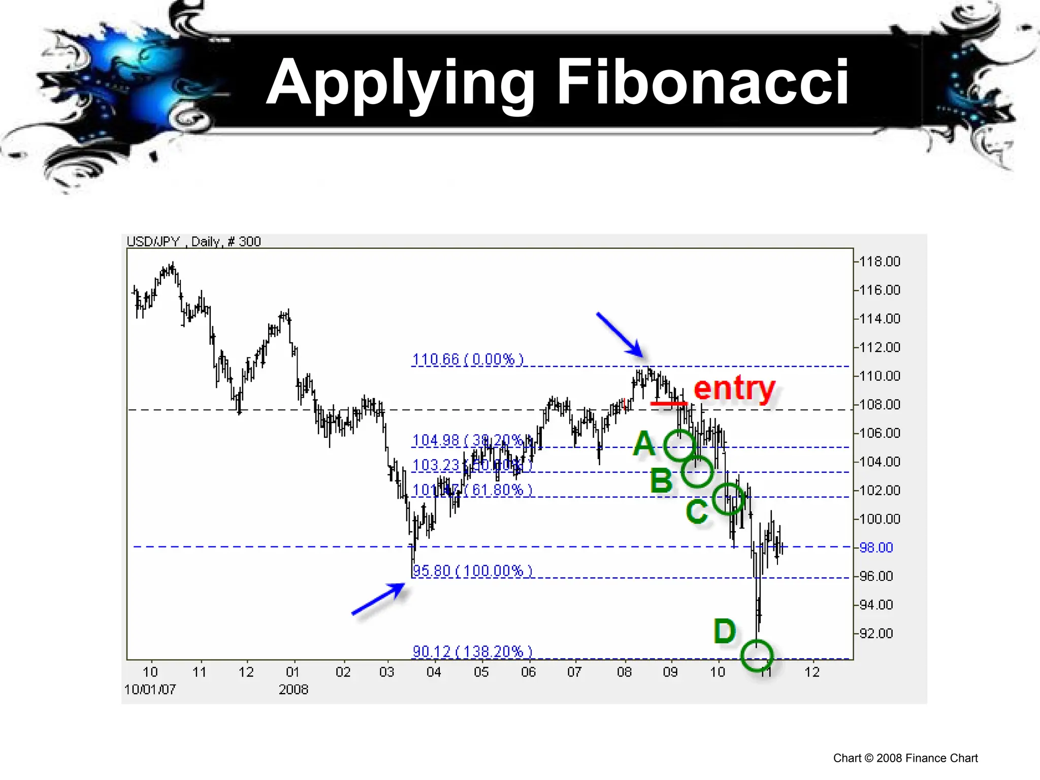 general physics laboratory experiments lab | PPT
