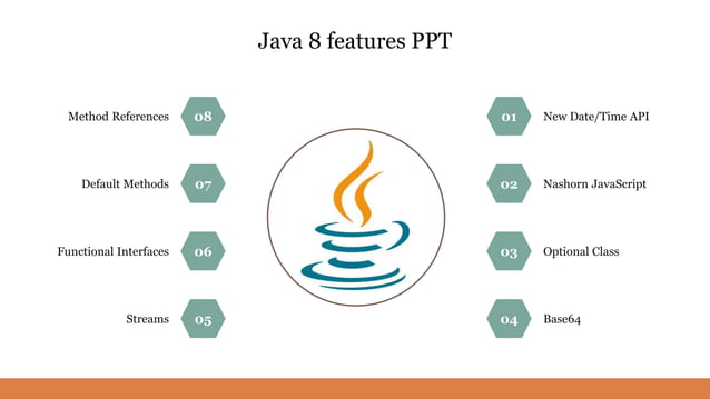64435-Java 8 Features PPT.pptx