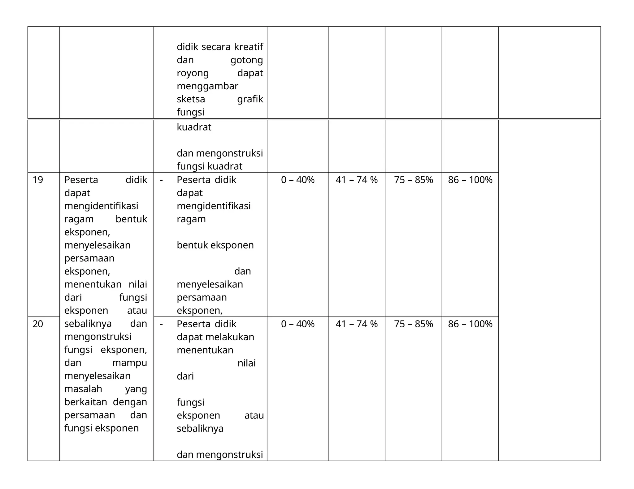 644458505-ATP-dan-KKTP-Mapel-Matematika-kelas-X-1.docx | Free Download
