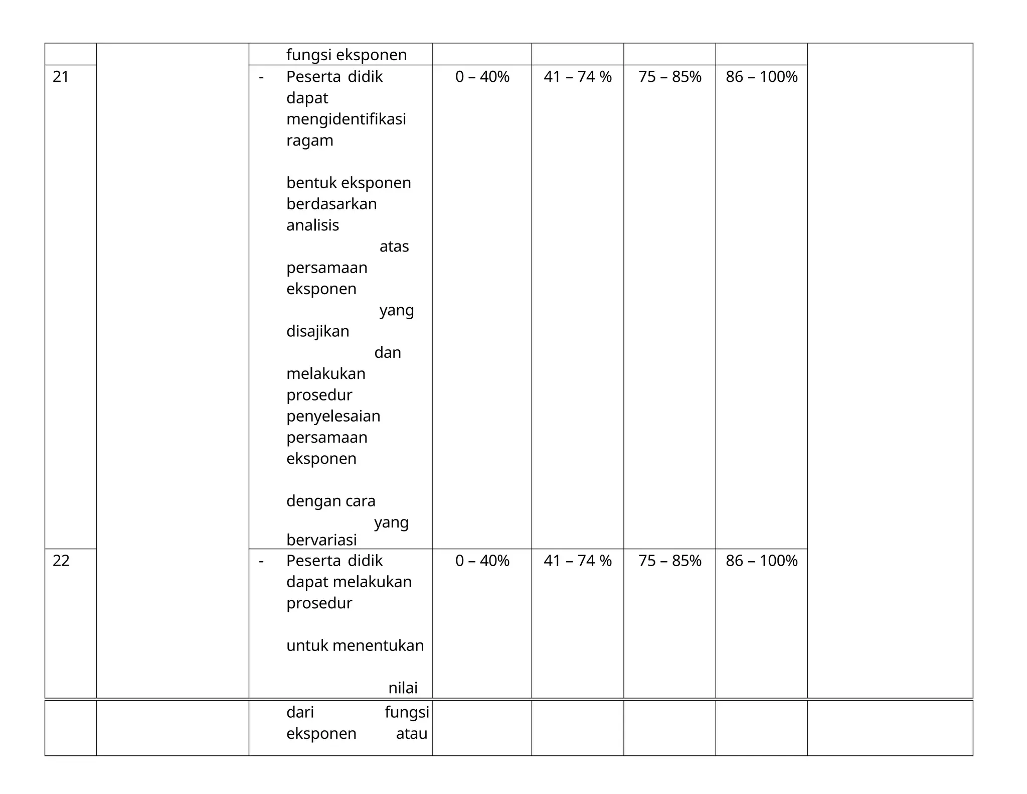 644458505-ATP-dan-KKTP-Mapel-Matematika-kelas-X-1.docx | Free Download