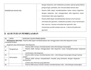 644458505-ATP-dan-KKTP-Mapel-Matematika-kelas-X-1.docx | Free Download