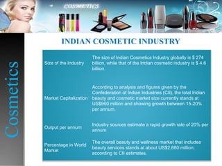 Cosmetics | PPTX