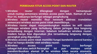 644567290-Perbedaan-Wireless-Access-Point-Dengan-Wireless-Router-pptx.pptx