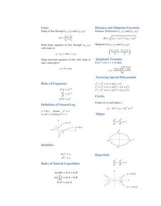 Calculus Single and Multivariable 7th Edition Deborah Hughes-Hallett | PDF