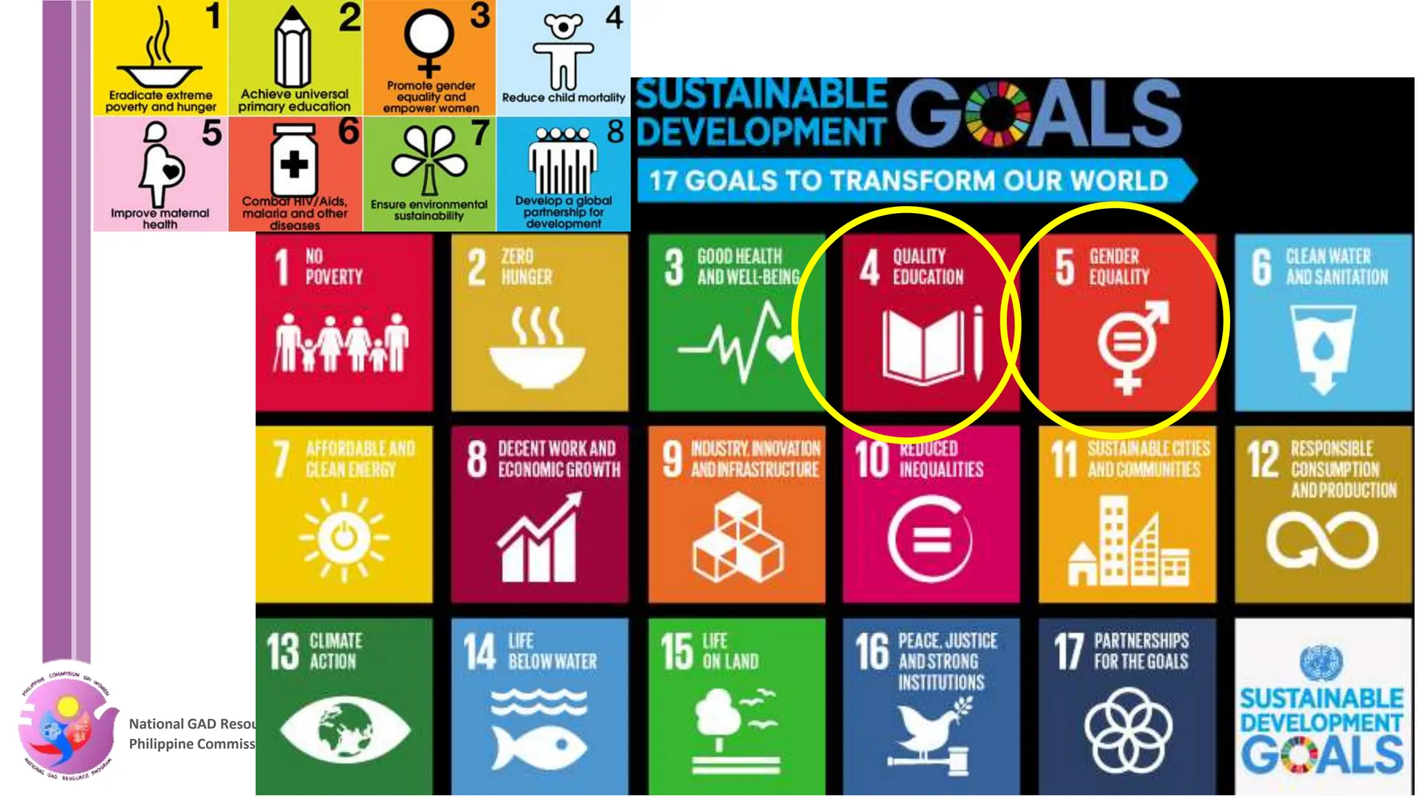 644695390-Gender-and-Development-GAD-PPT-INSET-2023.pptx