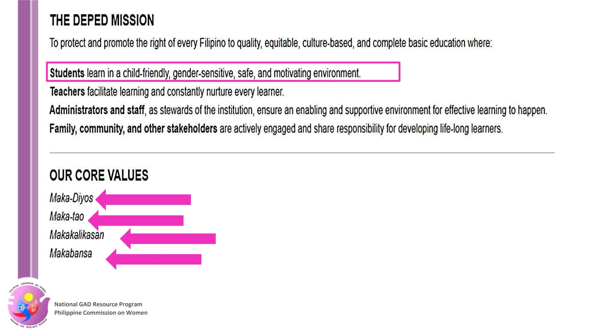 644695390-Gender-and-Development-GAD-PPT-INSET-2023.pptx