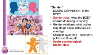 644695390-Gender-and-Development-GAD-PPT-INSET-2023.pptx