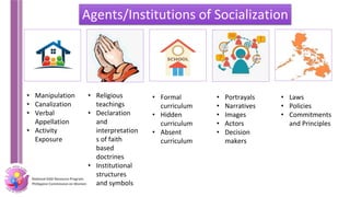 644695390-Gender-and-Development-GAD-PPT-INSET-2023.pptx