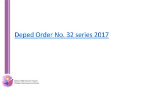 644695390-Gender-and-Development-GAD-PPT-INSET-2023.pptx