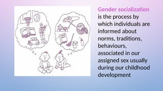 644695390-Gender-and-Development-GAD-PPT-INSET-2023.pptx