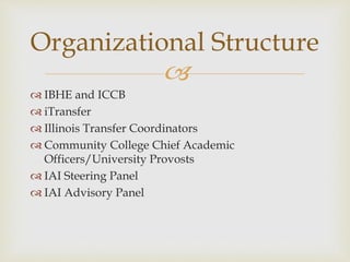 WHEELER--IAI Presentation for ECE | PPTX | Undergraduate Education ...