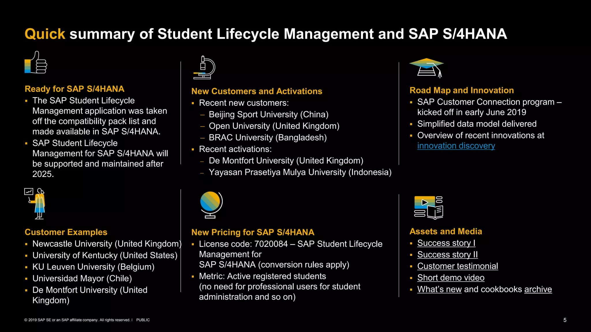 64477_SAP Student Lifecycle Management_v12.pdf