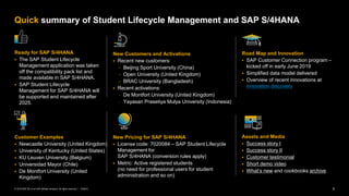 64477_SAP Student Lifecycle Management_v12.pdf