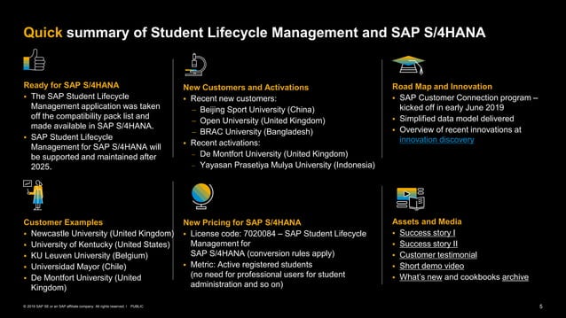 64477_SAP Student Lifecycle Management_v12.pdf | Computer Software and ...