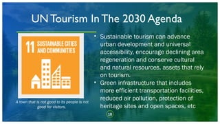 644975029-SUSTAINABLE-TOURISM-ppt-1-pptx.pptx