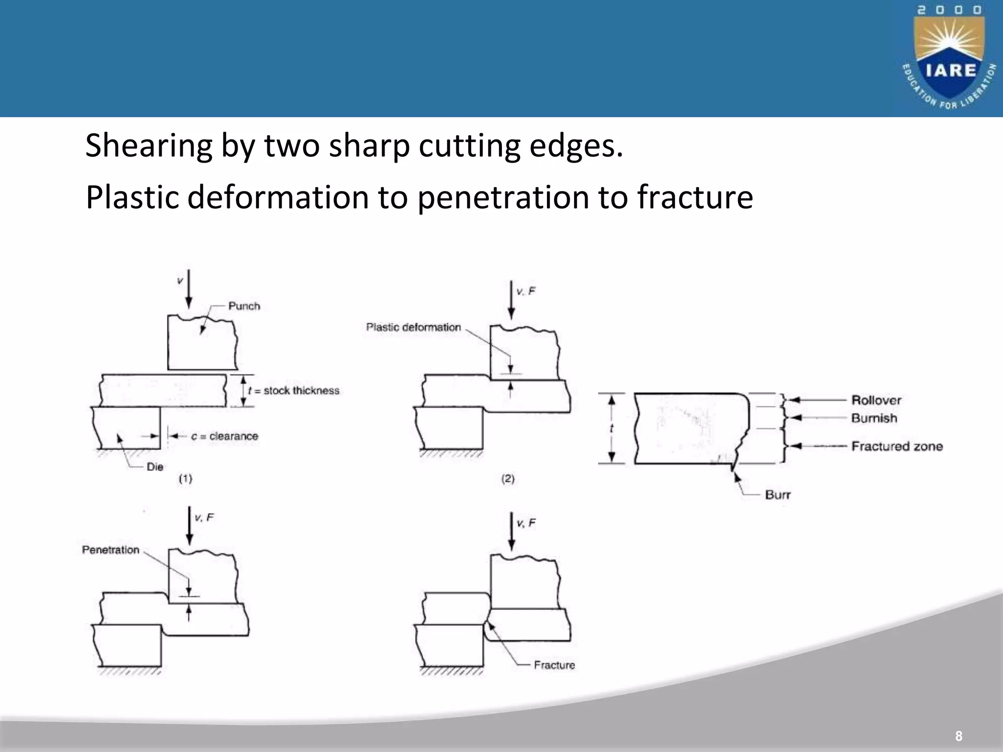 6450e33181c61_ppt.pptx