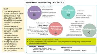 Skrining-Layak-Hamil-untuk peserta calon pengantin | PPTX