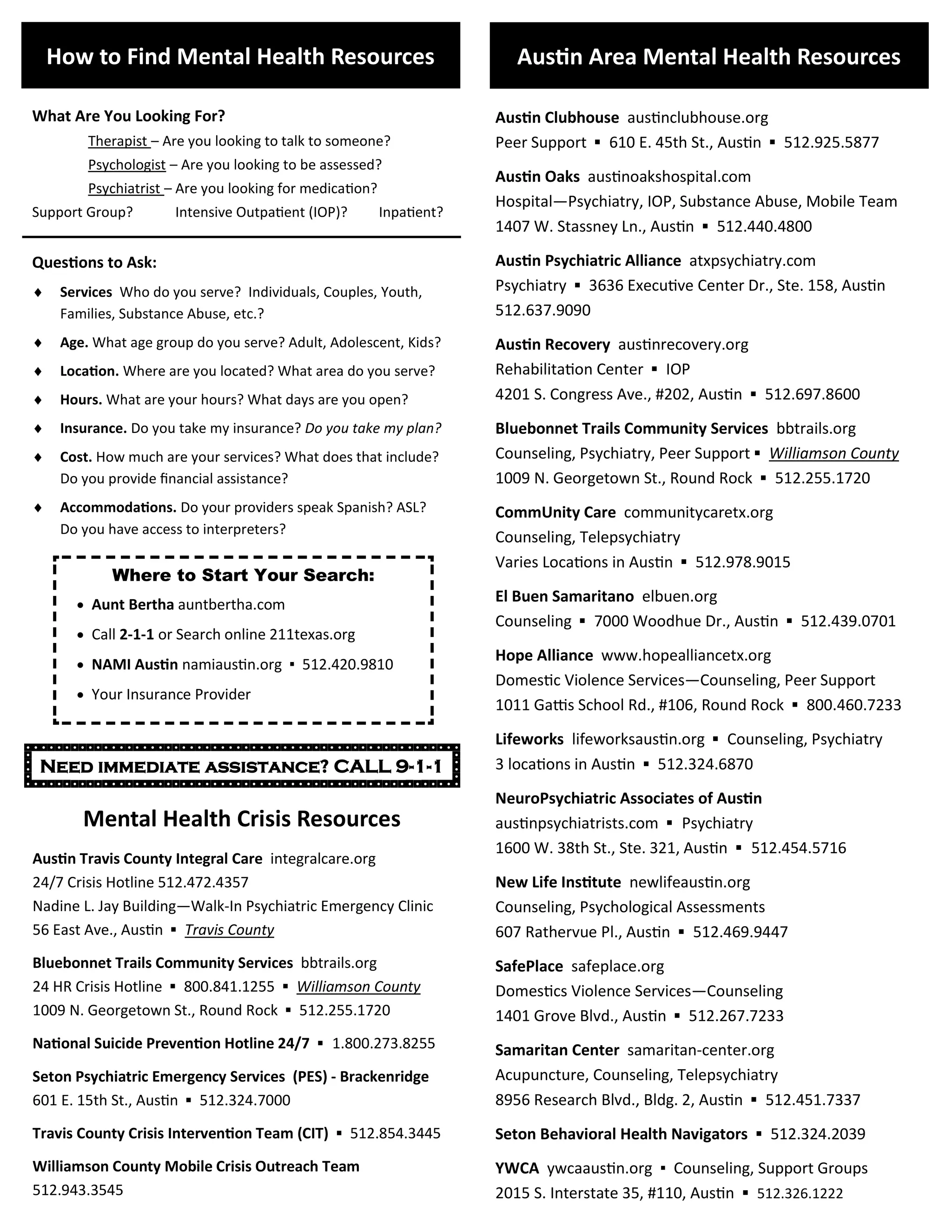 How to Find Mental Health Resources | PDF