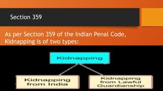 Kidnaping 645759058-IPC-Presentation.pptx
