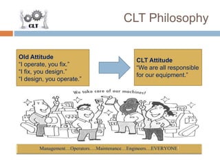 CLT ver1.00