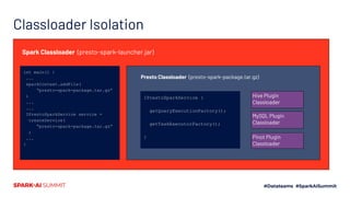 Presto on Apache Spark: A Tale of Two Computation Engines | PPT