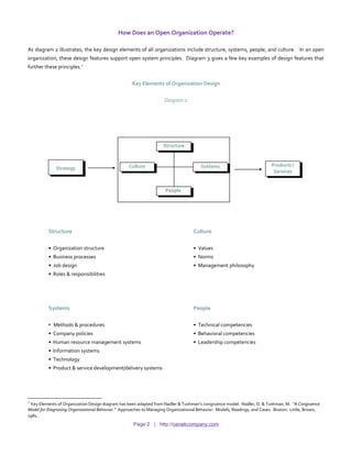 designing the open enterprise | DOC