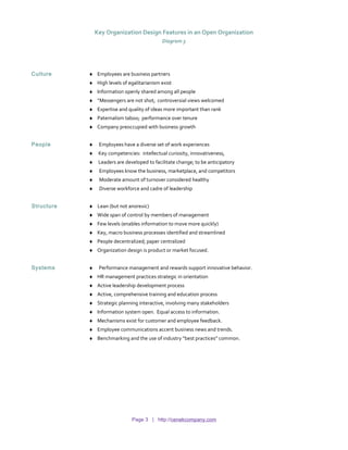 designing the open enterprise | DOC