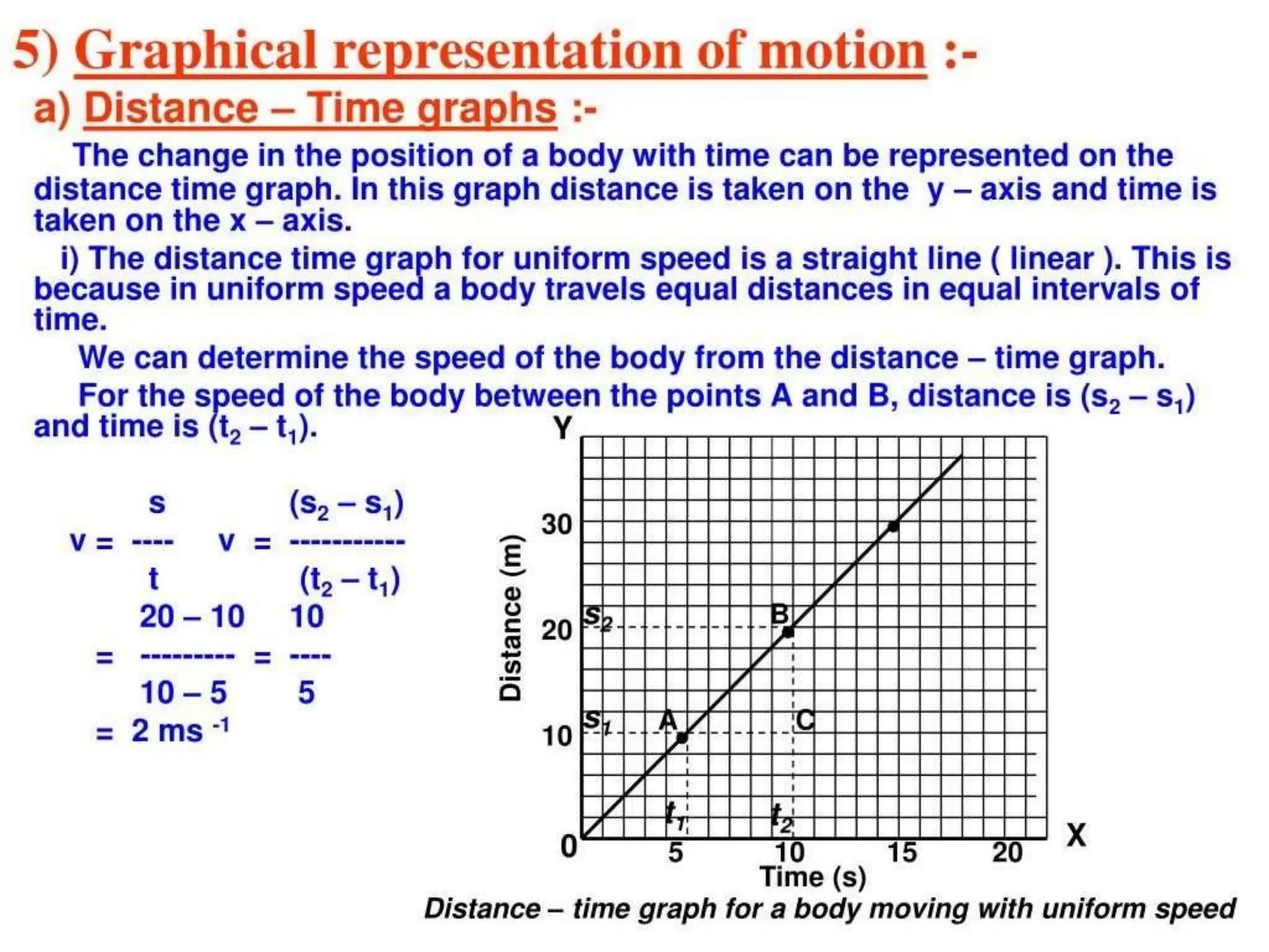 Class 9 motion full detailed ppt for free. Ppt x | PPTX