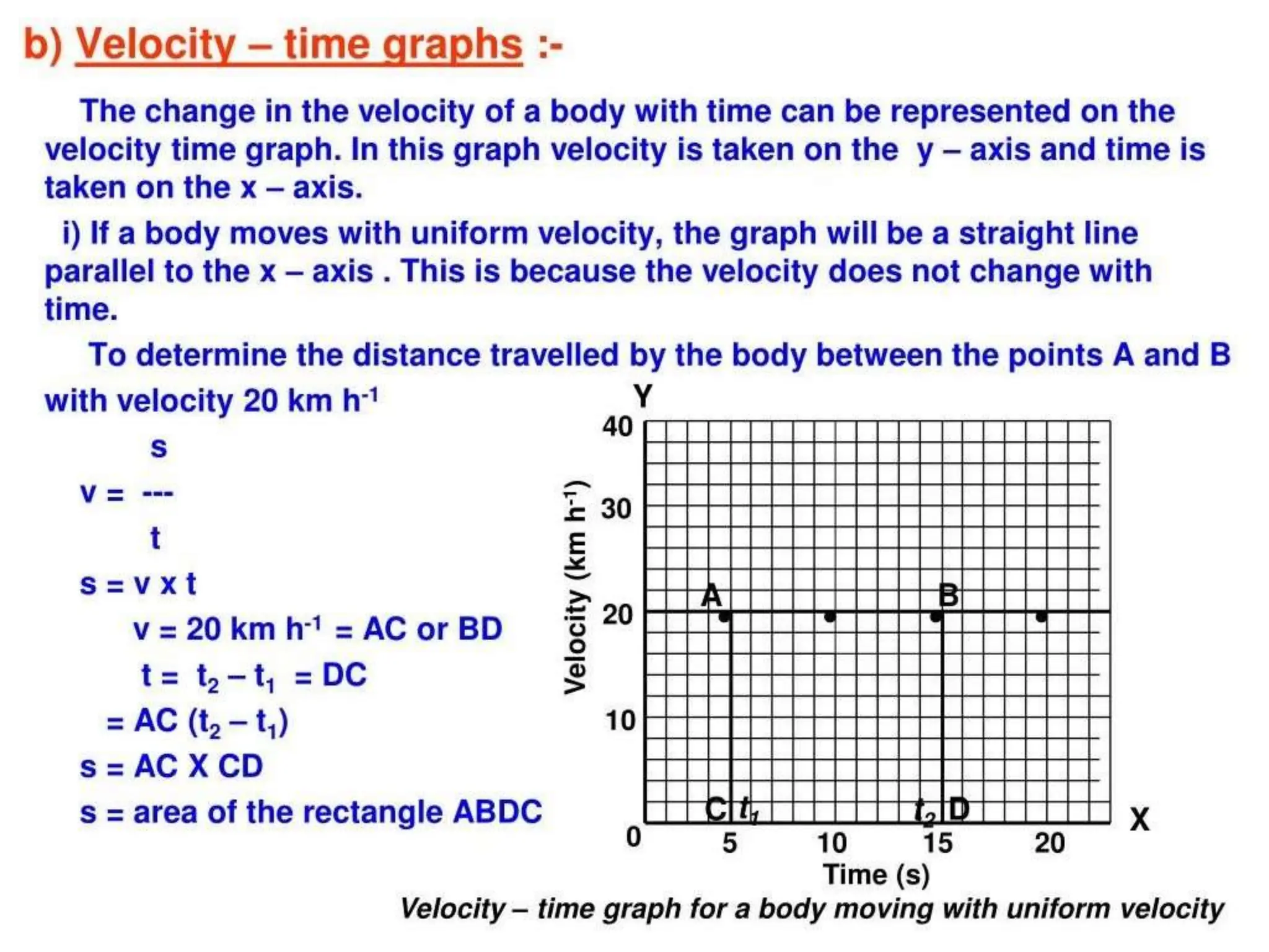 Class 9 motion full detailed ppt for free. Ppt x | PPTX