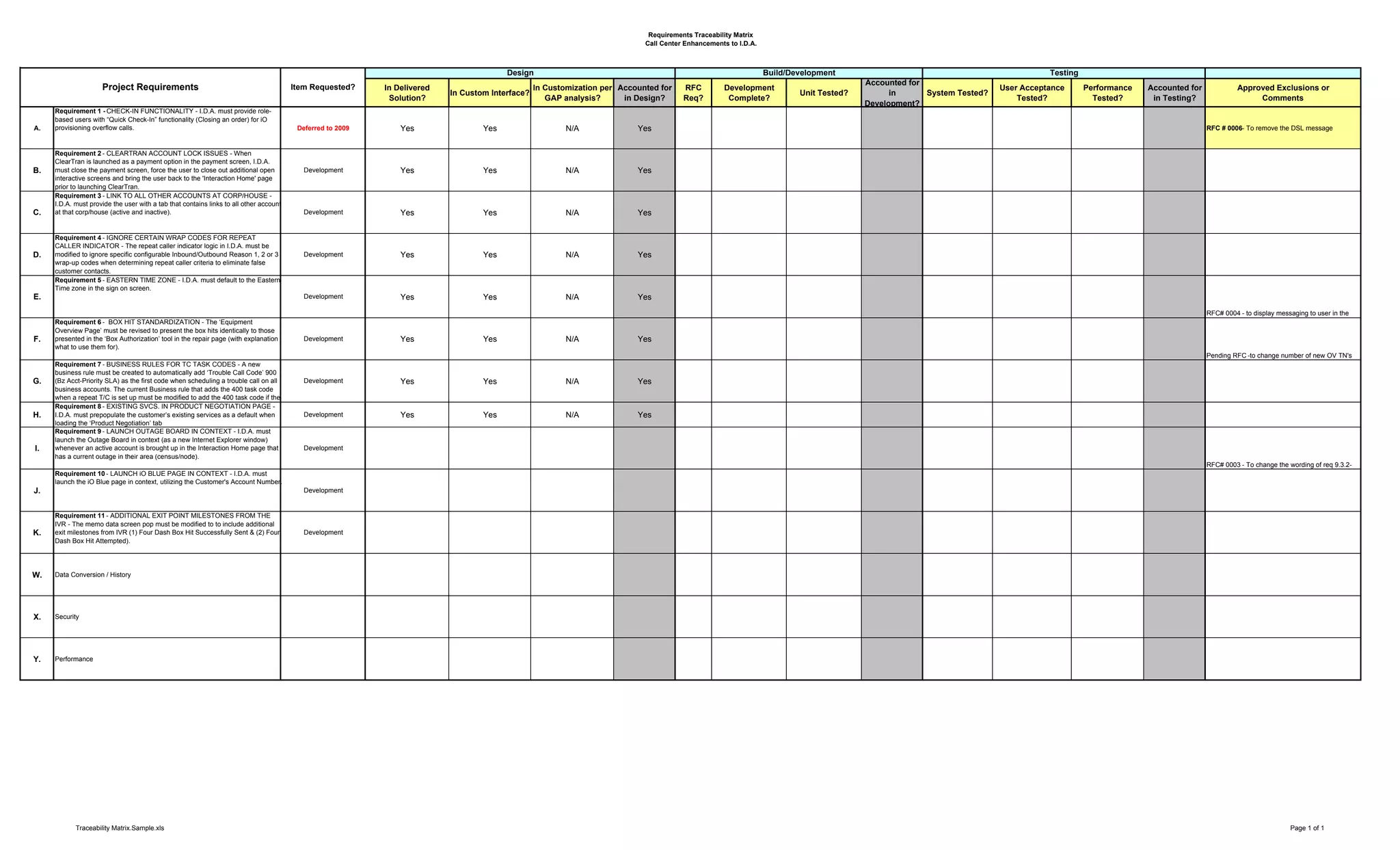 requirements_traceability_matrix_sample | PPT