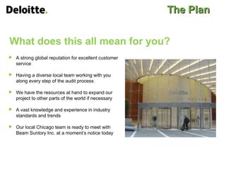 Beam Suntory Proposal Master | PPT