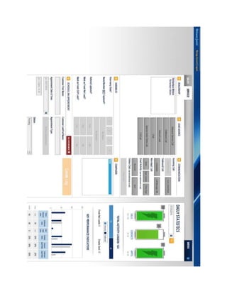 Snippets of Average Daily Performance versus Performance Goals | PDF