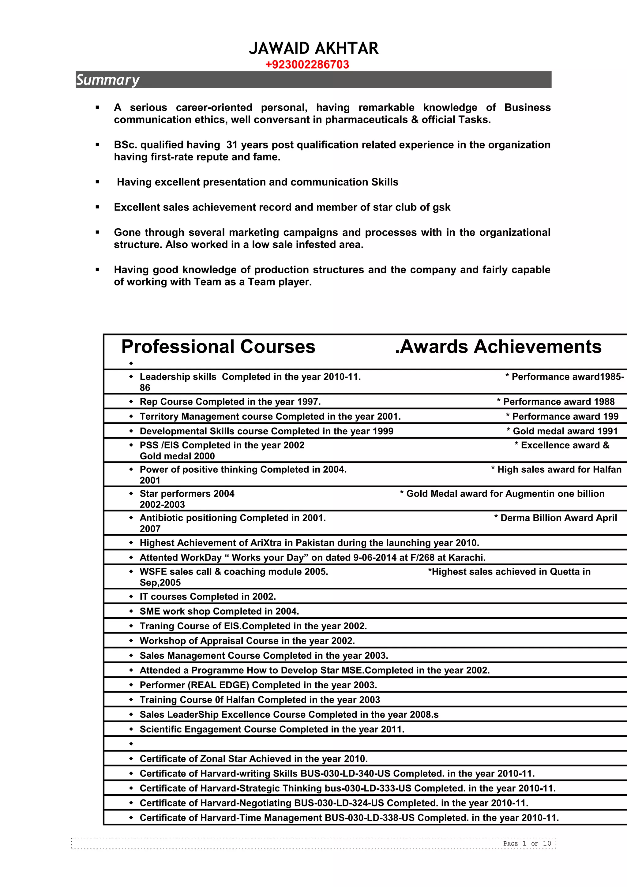 Updated CV of Jawaid Akhtar-2015 | DOC | Business Administration | Business