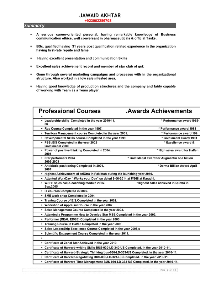 Updated CV of Jawaid Akhtar-2015 | PDF