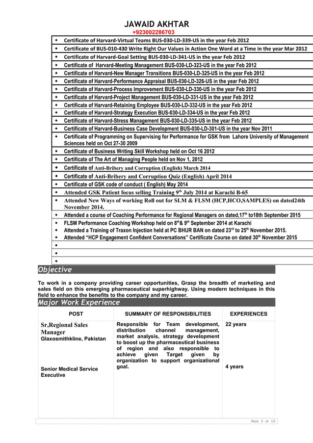 Updated CV of Jawaid Akhtar-2015 | PDF