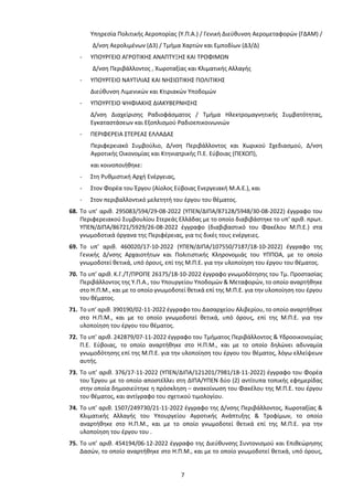 ΑΕΠΟ ΑΙΟΛΟΣ | PDF