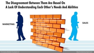 Sales and Marketing Alignment is Like Winning A Relay Race | PPT | Free ...