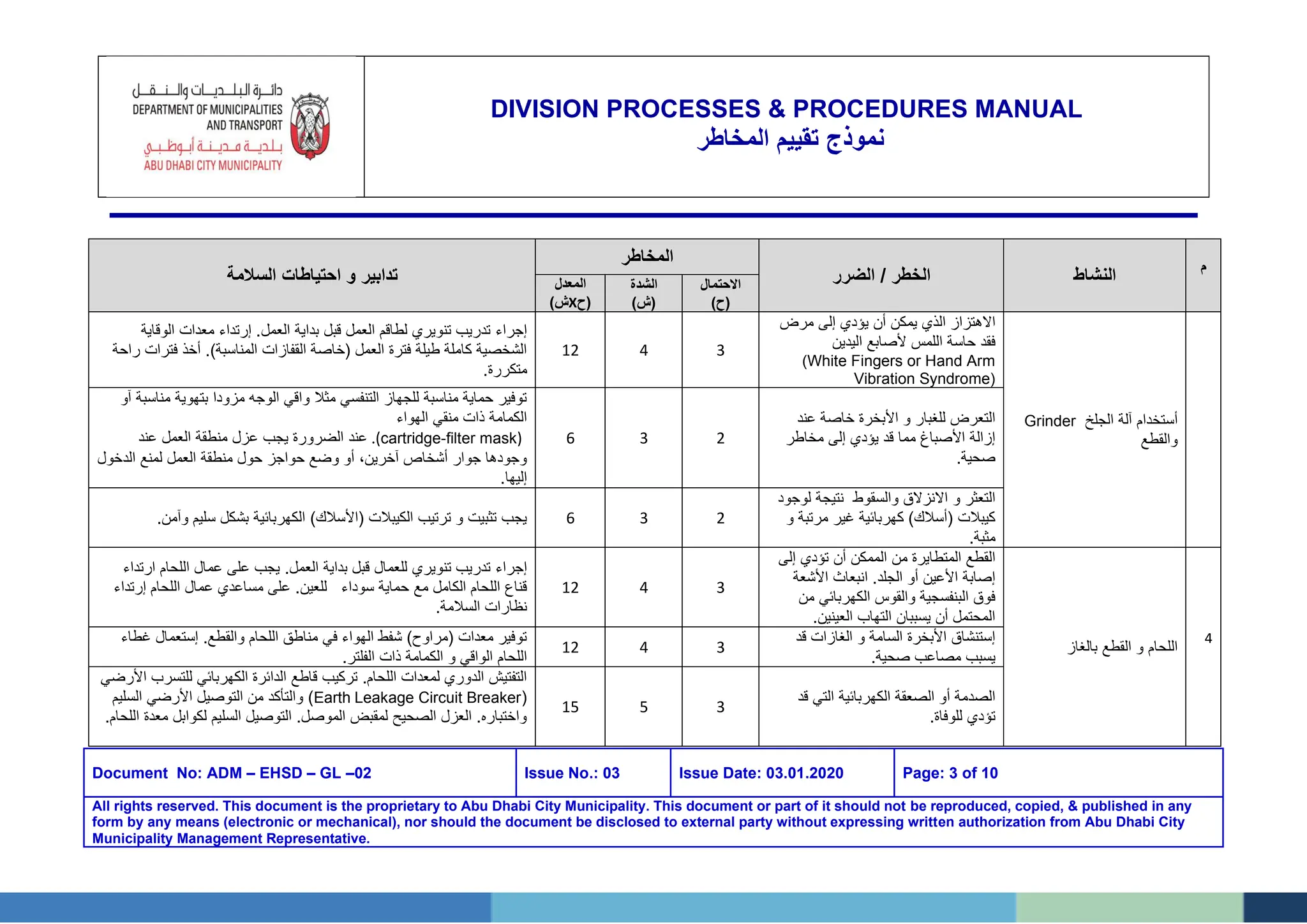 646895900-ModelOfRiskAssessmentArabic12May2022.pdf