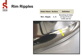 ASQ Conference Presentation_Aesthetic Defects | PPT