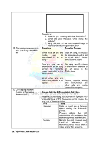 GRADE9lesson4thqayrtermodulesinthetheatrucal | PDF