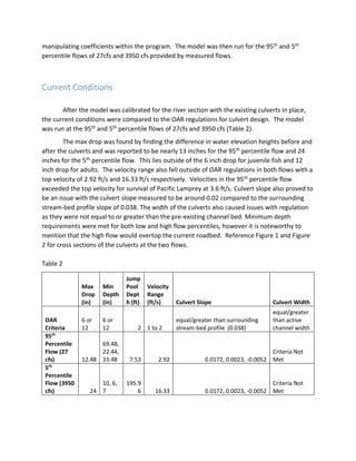 HEC - RAS Final Project | PDF
