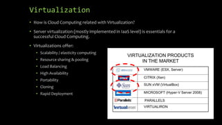 Cloud Computing vs Virtualization From Desktop to Server | PPTX | Cloud Computing | Internet