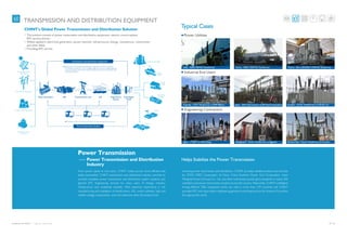 CHINT BRIEF PLAN ... | PDF